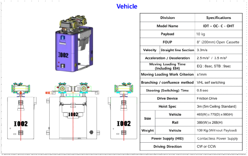 Vehicle-OHT-唯实先端智能科技（苏州）有限公司
