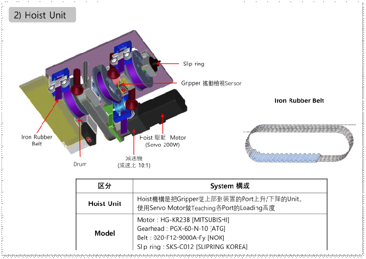Hoist Unit-OHT-唯实先端智能科技（苏州）有限公司