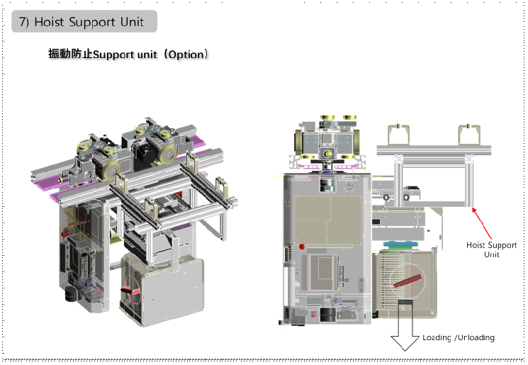 Hoist Support Unit-OHT-唯实先端智能科技（苏州）有限公司